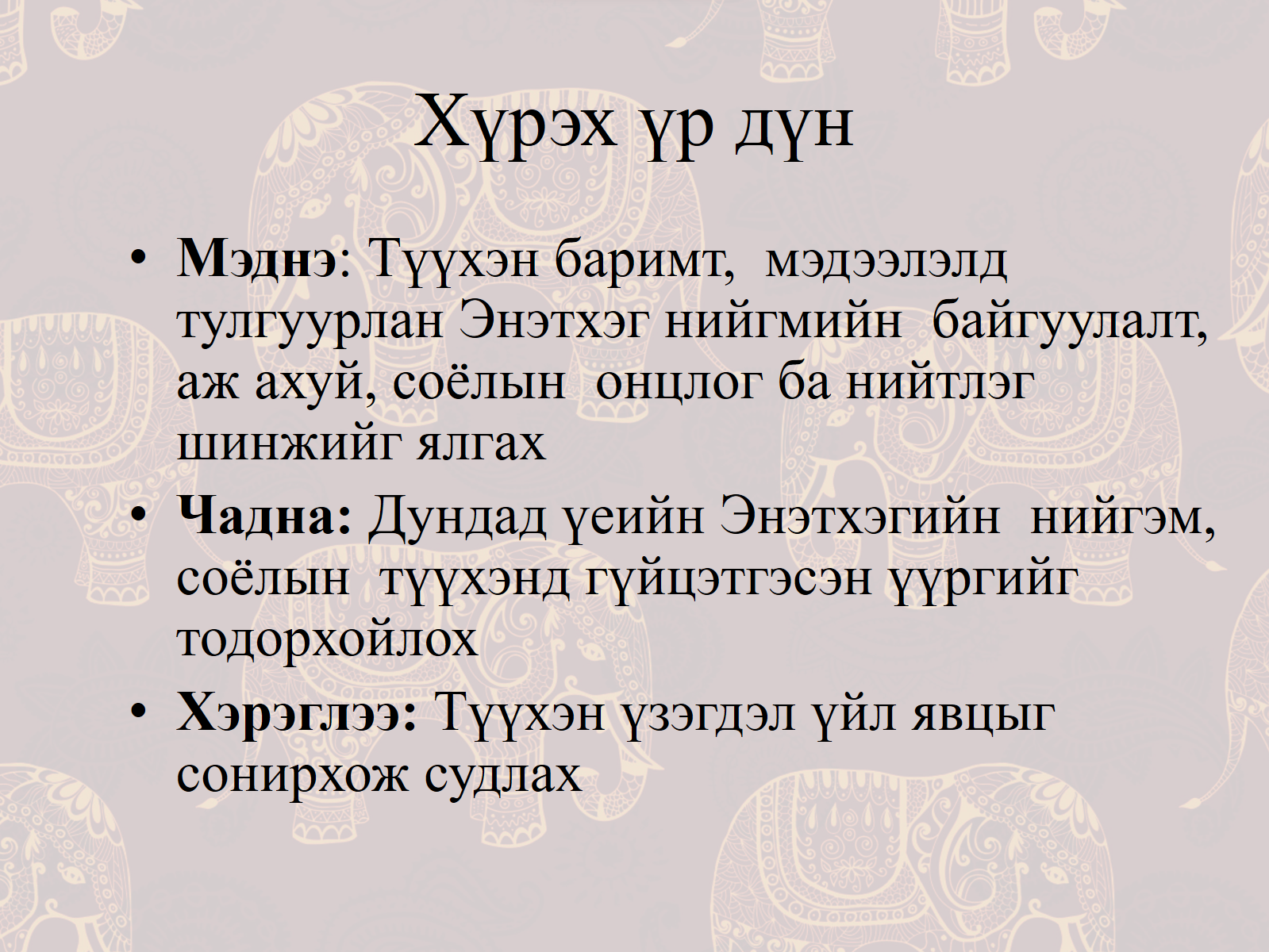 Мэдлээ Цахим контент